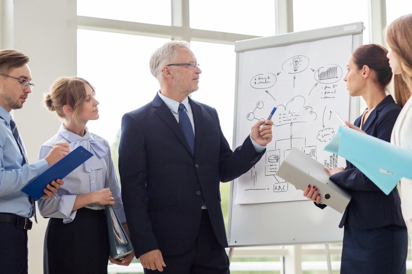 maXzie Software für motivierende Vergütung